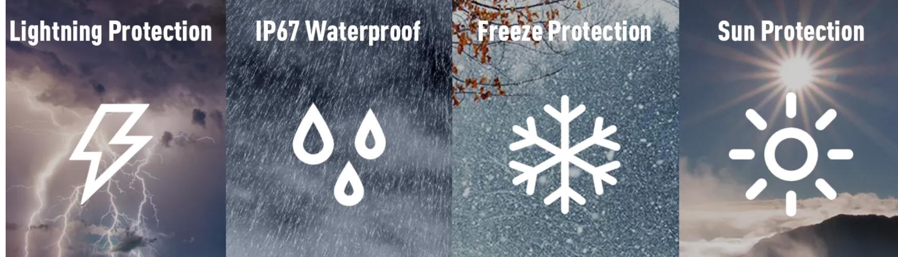 OCEAN NET 5G Data Terminal